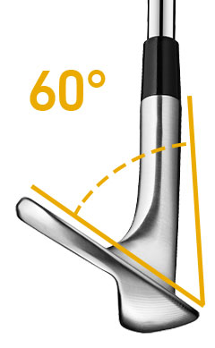 Wedge Selector Tool | TaylorMade Golf