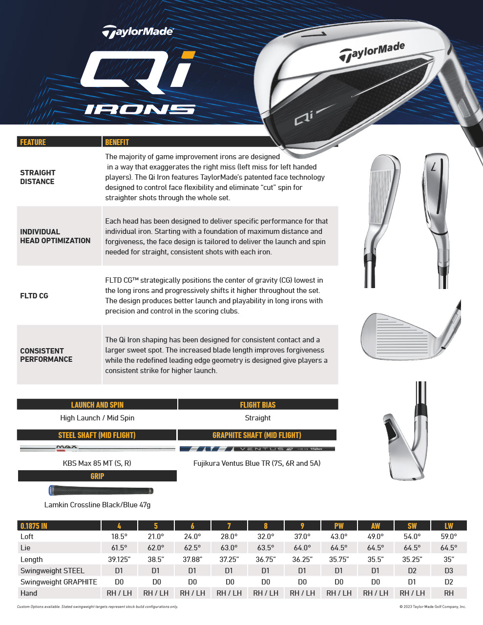 Product Specs by Year | TaylorMade Golf